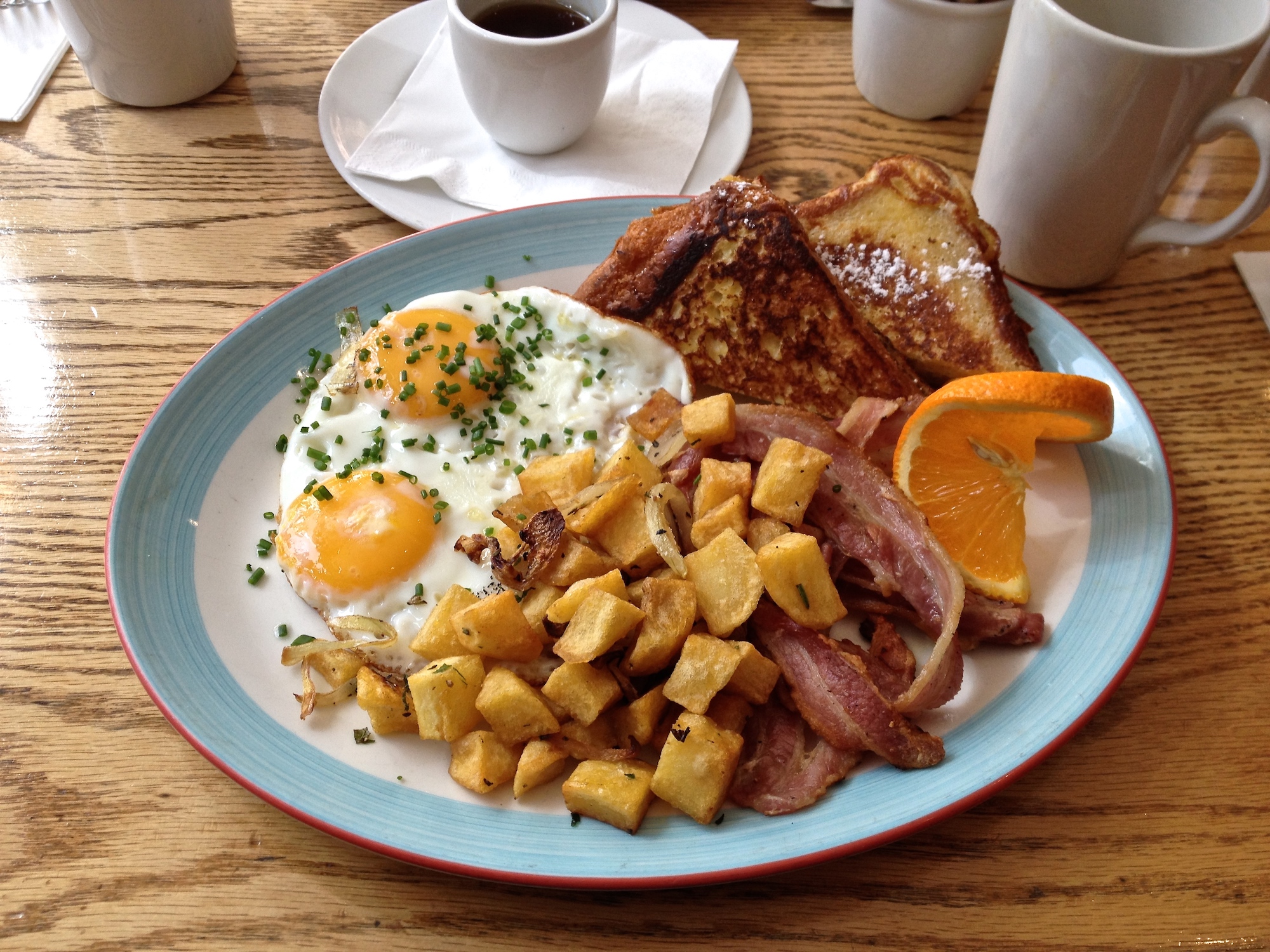 My Temple Bar travel guide, Dublin – A World Full of Fairytales